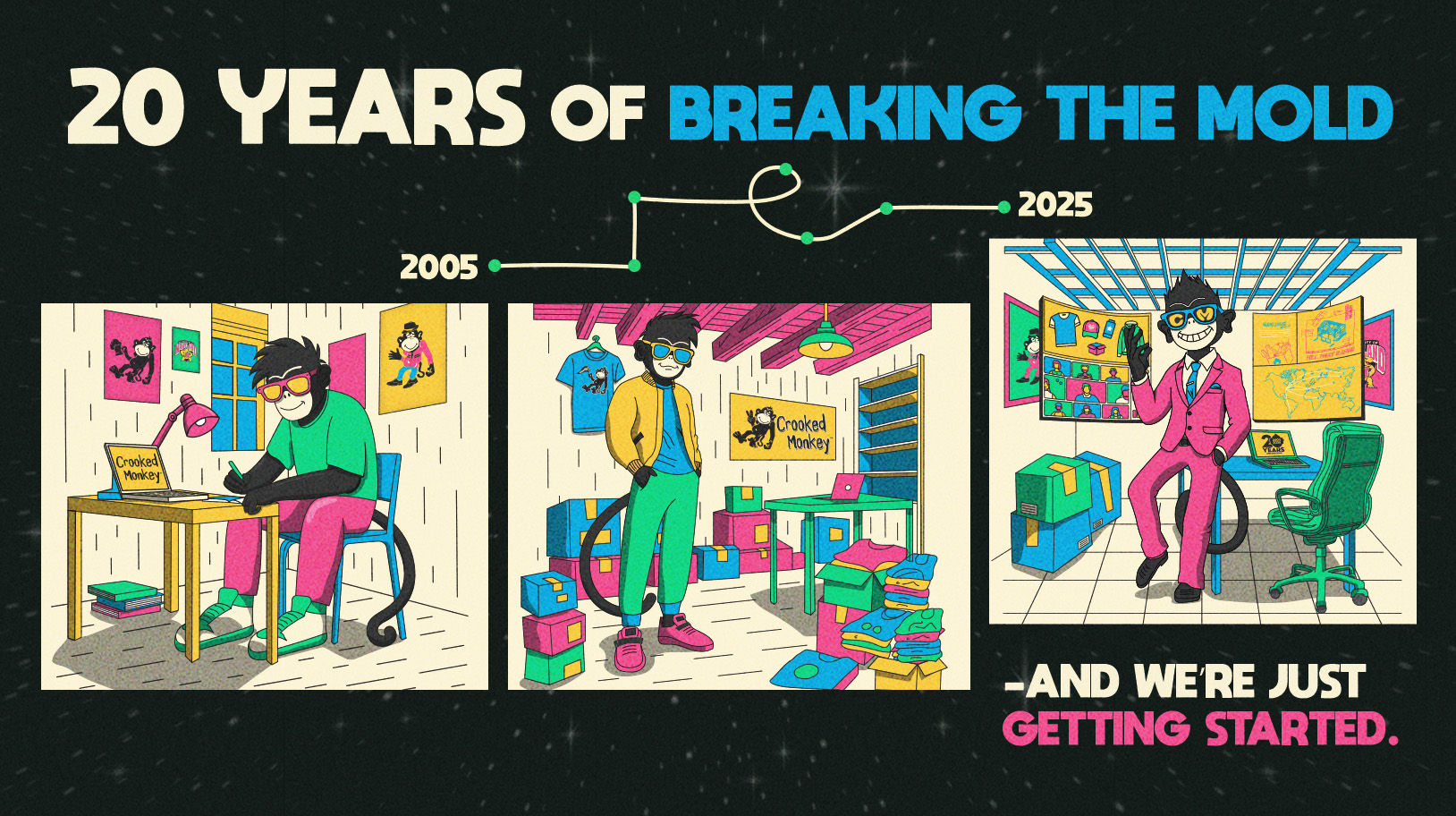 20 Years of Crooked Monkey: Transforming Companies into Brands